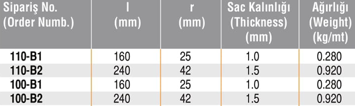 90 Derece ve 45 Derece Boru Dönüş Elemanı – Ray Kanal Kablo Taşıma ...